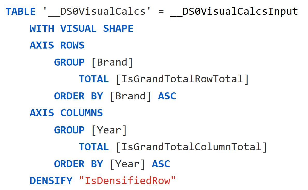 Introducing VISUAL SHAPE for visual calculations in Power BI - SQLBI ... Introducing VISUAL SHAPE for visual calculations in Power BI - SQLBI ...