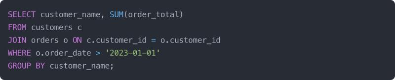 Rapydo on LinkedIn: MySQL Optimizer: A Comprehensive Guide Rapydo on LinkedIn: MySQL Optimizer: A Comprehensive Guide