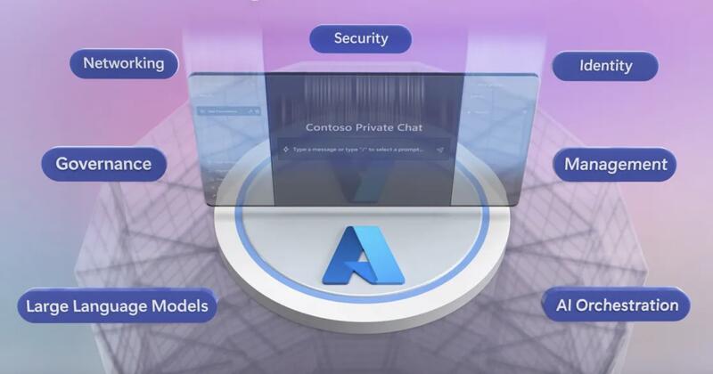 How to build ChatGPT app with Azure AI | Dale Sayers posted on the ... How to build ChatGPT app with Azure AI | Dale Sayers posted on the ...