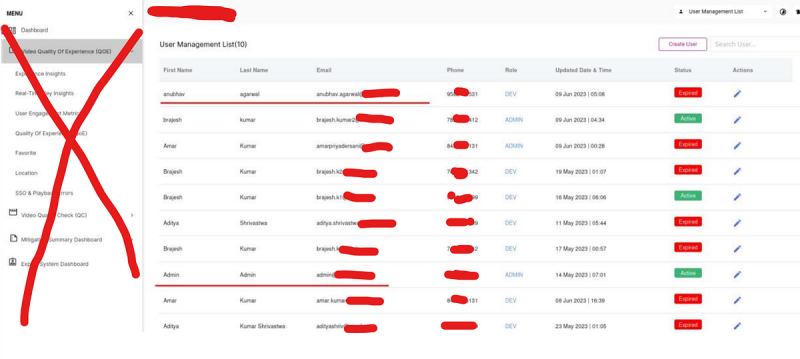 Om Dubey on LinkedIn: Admin Panel Access Om Dubey on LinkedIn: Admin Panel Access