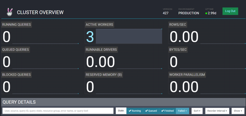 Alex Lines on LinkedIn: Deploying Trino on EKS | Data on EKS Alex Lines on LinkedIn: Deploying Trino on EKS | Data on EKS