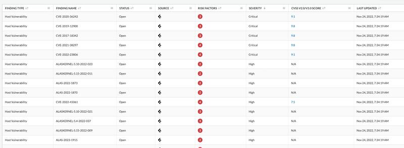 Arvin Kamboj auf LinkedIn: Playbook of the Week: Automating the ... Arvin Kamboj auf LinkedIn: Playbook of the Week: Automating the ...