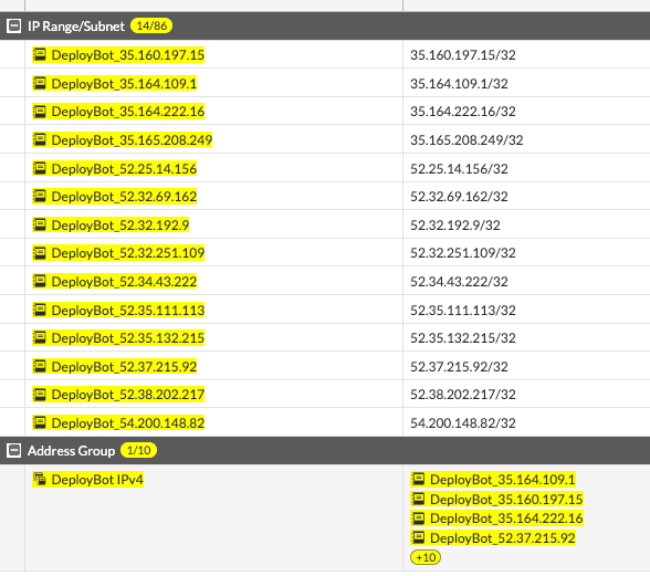 Gustavo Martín Ortega on LinkedIn: Automate IP address objects updating ... Gustavo Martín Ortega on LinkedIn: Automate IP address objects updating ...