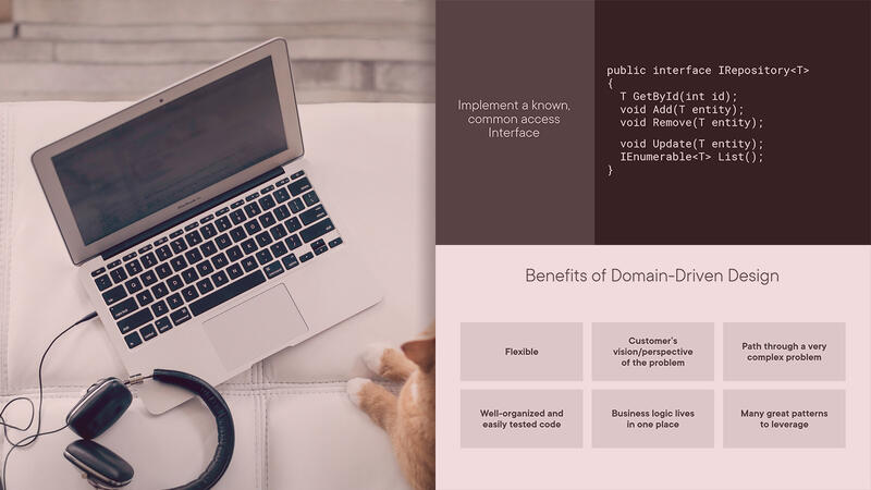 Muaath Bin Ali on LinkedIn: Domain-Driven Design Fundamentals Muaath Bin Ali on LinkedIn: Domain-Driven Design Fundamentals