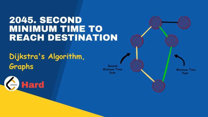 Leetcode - 2045. Second Minimum Time to Reach Destination | Dijkstra's ... Leetcode - 2045. Second Minimum Time to Reach Destination | Dijkstra's ...