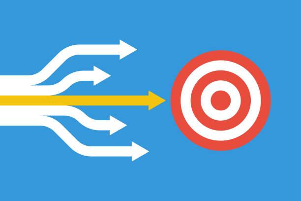 How lead scoring is used for B2B leads | Wisdomplexus posted on the ... How lead scoring is used for B2B leads | Wisdomplexus posted on the ...