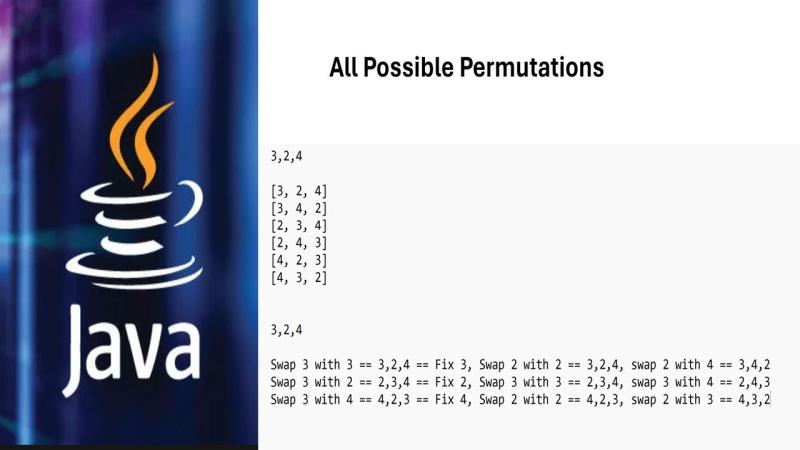 Muhammad Shahzad Iftikhar on LinkedIn: All Possible Permutations ... Muhammad Shahzad Iftikhar on LinkedIn: All Possible Permutations ...