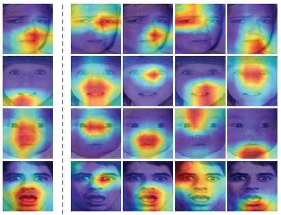 Biomimetics MDPI on LinkedIn: Distract Your Attention: Multi-Head Cross ... Biomimetics MDPI on LinkedIn: Distract Your Attention: Multi-Head Cross ...
