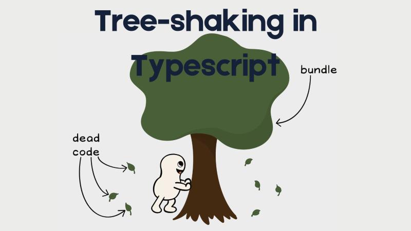 Tree Shaking in TypeScript | Billy Okeyo Tree Shaking in TypeScript | Billy Okeyo