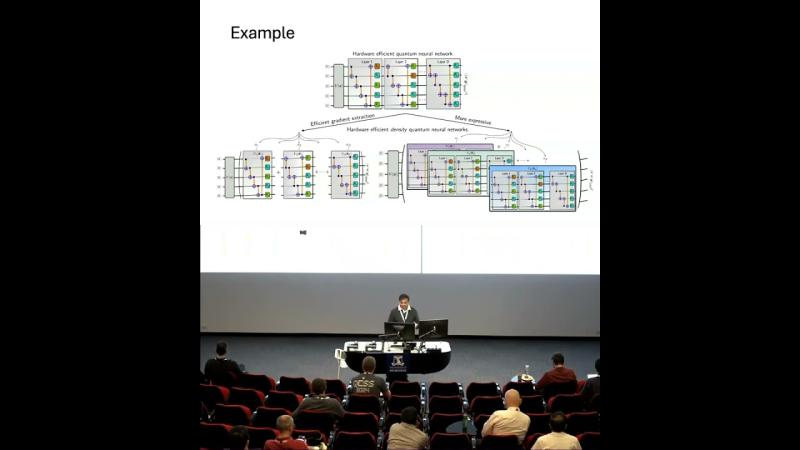 Snehal Raj on LinkedIn: Training-efficient density quantum machine ... Snehal Raj on LinkedIn: Training-efficient density quantum machine ...