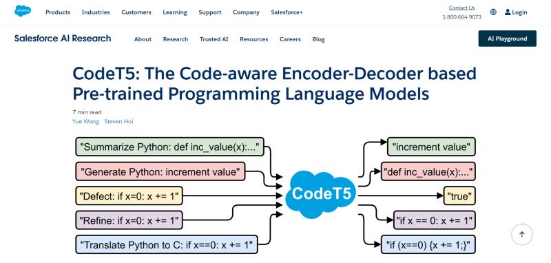 Sunita Singh on LinkedIn: AI Tools Coding Sunita Singh on LinkedIn: AI Tools Coding