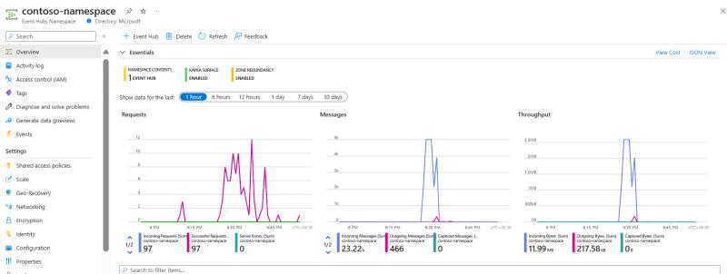 Narendra Angane on LinkedIn: Introducing Data Generator for Azure Event ... Narendra Angane on LinkedIn: Introducing Data Generator for Azure Event ...