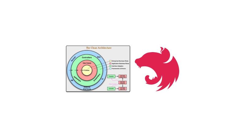 William Koller on LinkedIn: Arch DDD Nestjs - Setup #nestjs # ... William Koller on LinkedIn: Arch DDD Nestjs - Setup #nestjs # ...