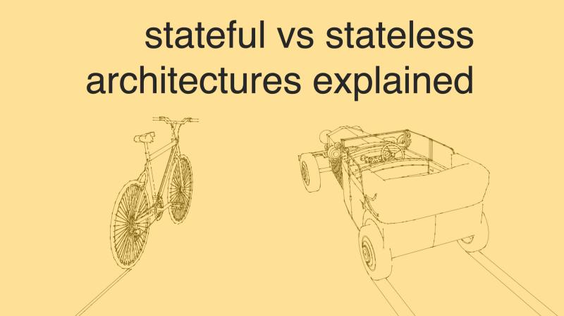 Stateful vs Stateless Architecture – Explained for Beginners ... Stateful vs Stateless Architecture – Explained for Beginners ...