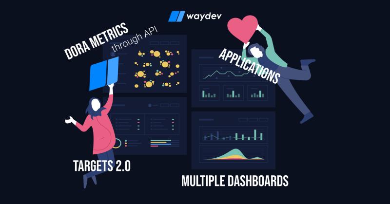 Waydev on LinkedIn: Platform Updates: DORA Metrics through API ... Waydev on LinkedIn: Platform Updates: DORA Metrics through API ...