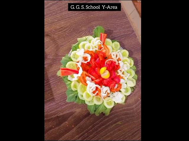 Hadiqa Shaikh on LinkedIn: Vegetables Day Activities 🍆🥬🍅🥔🌶️ Hadiqa Shaikh on LinkedIn: Vegetables Day Activities 🍆🥬🍅🥔🌶️