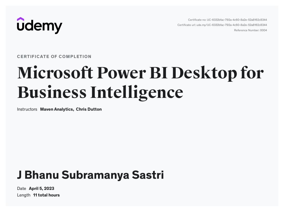 Bhanu J on LinkedIn: Udemy Course Completion Certificate Bhanu J on LinkedIn: Udemy Course Completion Certificate