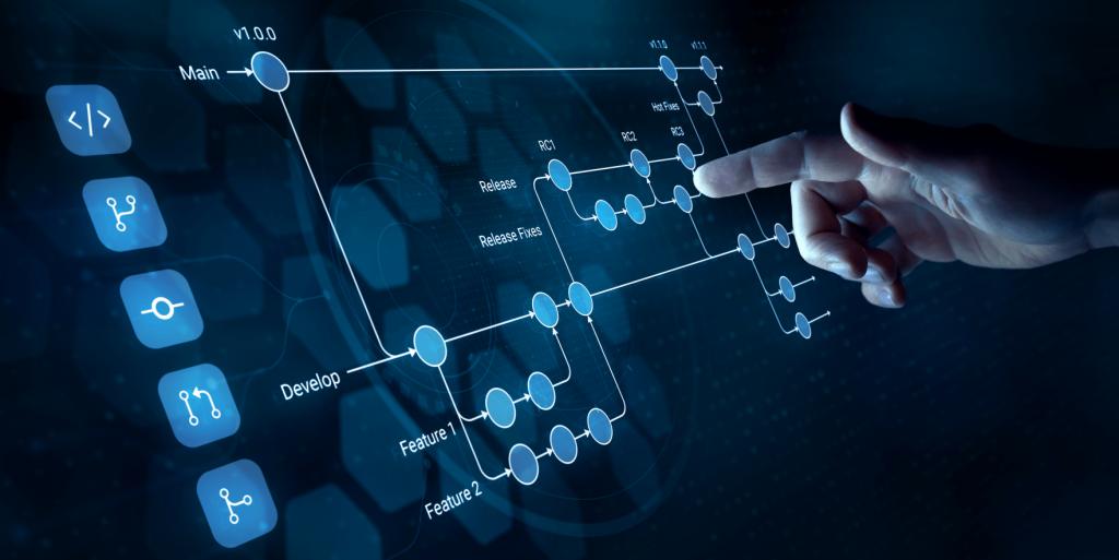 SoftTeco on LinkedIn: Release Management Best Practices: learn the main ... SoftTeco on LinkedIn: Release Management Best Practices: learn the main ...