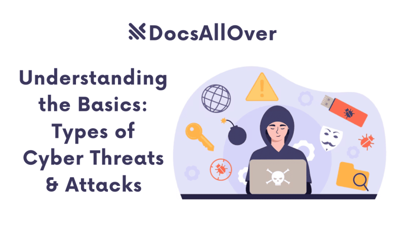 DocsAllOver | Understanding the Basics: Types of Cyber Threats ... DocsAllOver | Understanding the Basics: Types of Cyber Threats ...