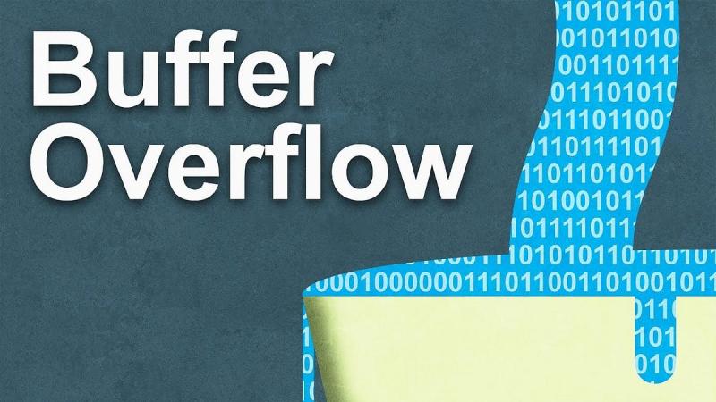 Miraç Küçük LinkedIn‘de: Linux Stack-Based Buffer Overflow Miraç Küçük LinkedIn‘de: Linux Stack-Based Buffer Overflow