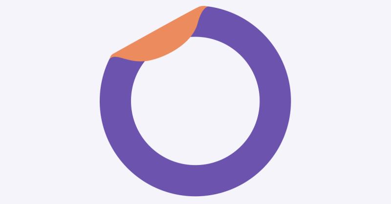 Muhammed Sajad on LinkedIn: OnePane: ITOps AI Companion for Enhanced ... Muhammed Sajad on LinkedIn: OnePane: ITOps AI Companion for Enhanced ...