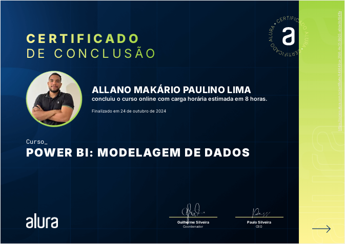 Allano Makario no LinkedIn: Allano Makário Paulino Lima - Curso Power ... Allano Makario no LinkedIn: Allano Makário Paulino Lima - Curso Power ...