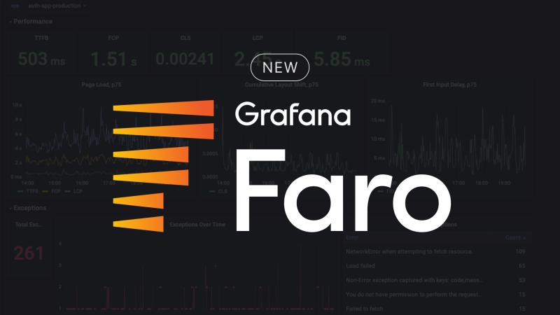 Gonçalo Pina บน LinkedIn: Introducing Grafana Faro, an open source ... Gonçalo Pina บน LinkedIn: Introducing Grafana Faro, an open source ...