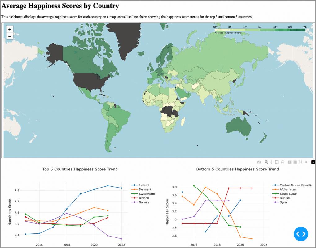 John Loewen, PhD auf LinkedIn: Simplifying and Streamlining Python ... John Loewen, PhD auf LinkedIn: Simplifying and Streamlining Python ...