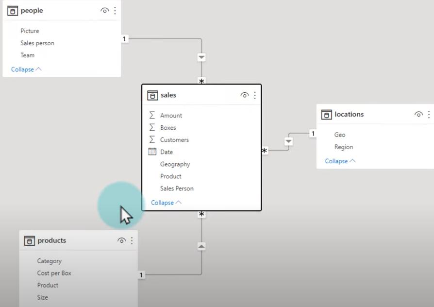Star Schema vs. Snowflake Schema: Choosing the Right Model for Power BI ... Star Schema vs. Snowflake Schema: Choosing the Right Model for Power BI ...