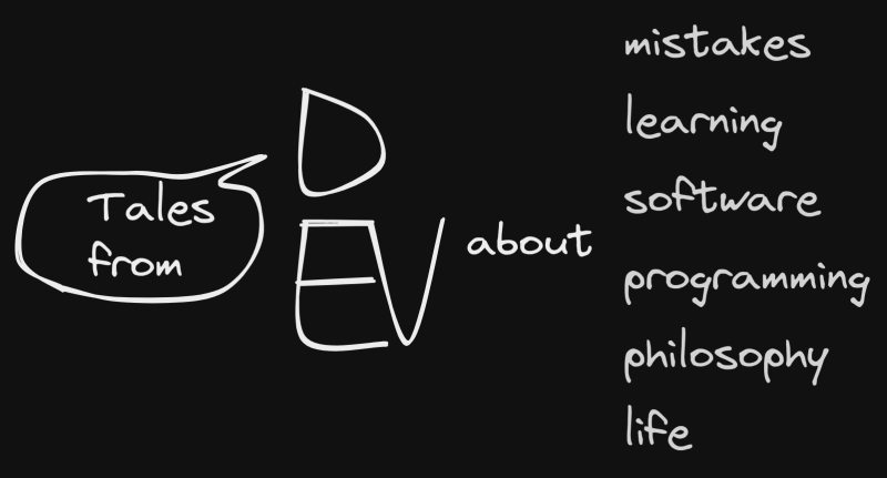 Damian Płaza on LinkedIn: Functions (and facts) describe the world Damian Płaza on LinkedIn: Functions (and facts) describe the world