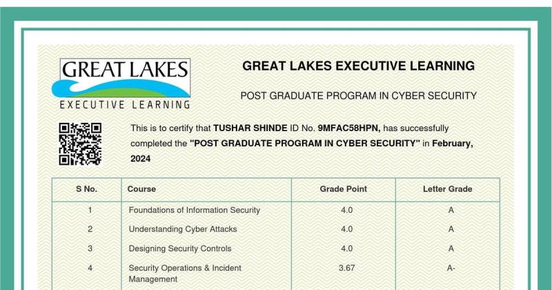 Tushar Shinde on LinkedIn: TUSHAR SHINDE successfully completed PGPCS ... Tushar Shinde on LinkedIn: TUSHAR SHINDE successfully completed PGPCS ...