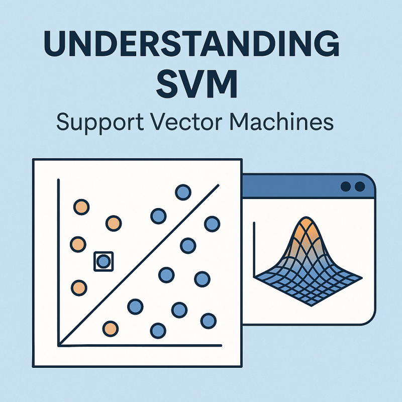 Understanding Support Vector Machines (SVM) — A Deep Dive | Mohammed ... Understanding Support Vector Machines (SVM) — A Deep Dive | Mohammed ...