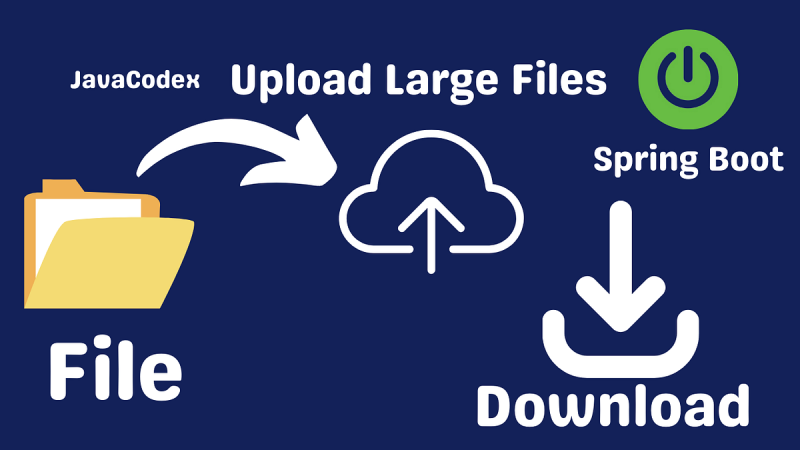 Omar Ismail on LinkedIn: Spring Boot File Upload/Download/Delete Omar Ismail on LinkedIn: Spring Boot File Upload/Download/Delete