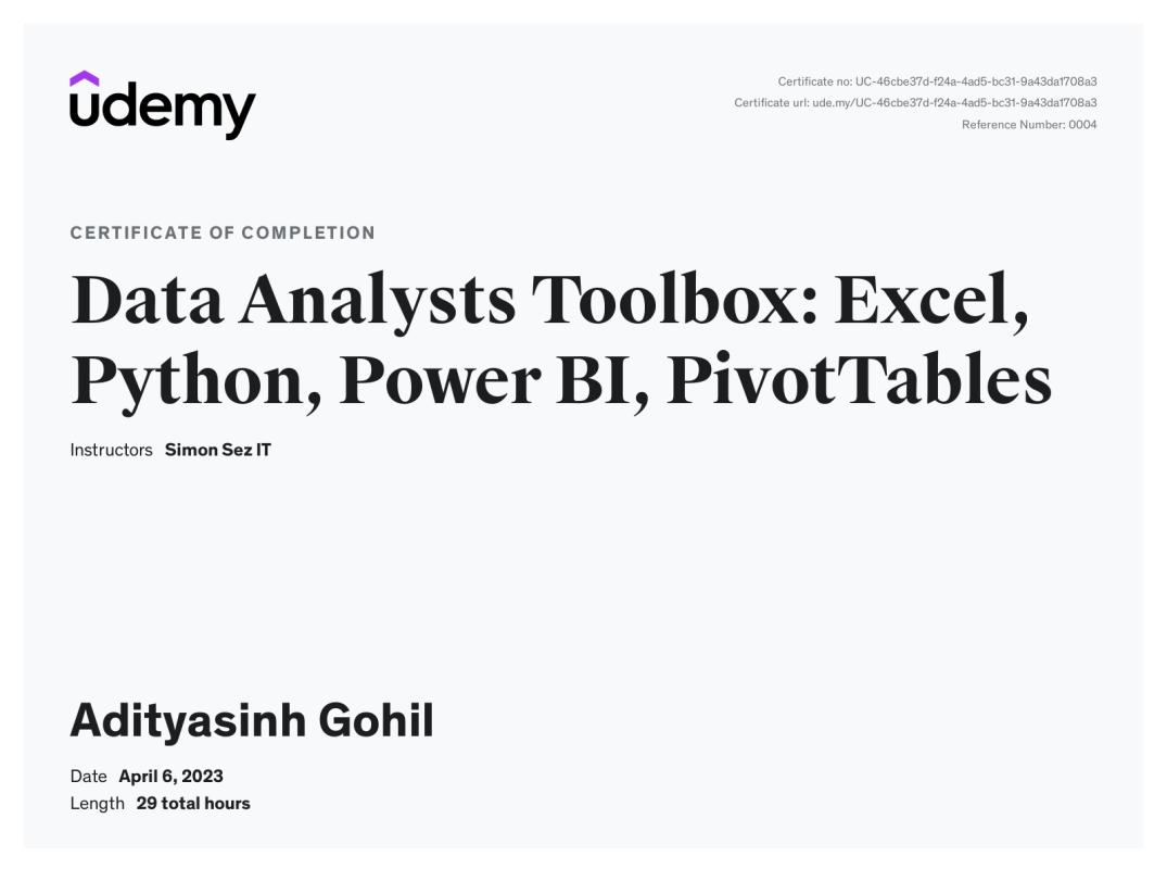 Adityasinh Gohil on LinkedIn: Udemy Course Completion Certificate Adityasinh Gohil on LinkedIn: Udemy Course Completion Certificate
