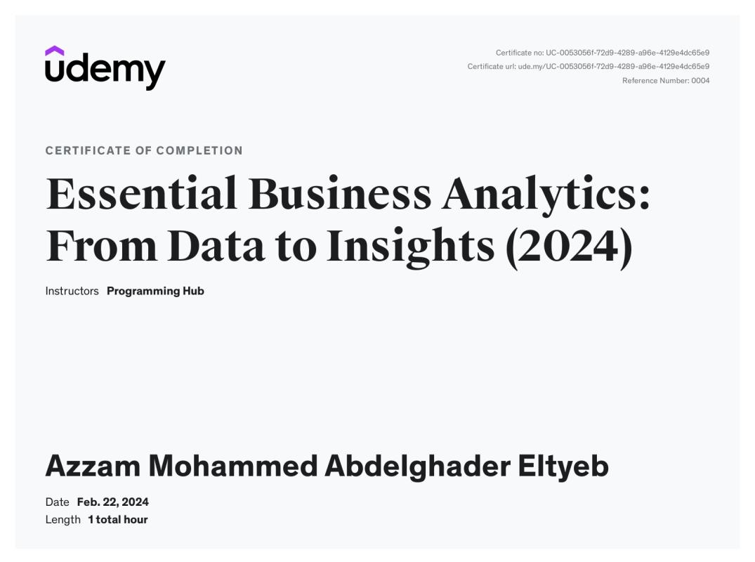 Azzam Mohammed on LinkedIn: Udemy Course Completion Certificate Azzam Mohammed on LinkedIn: Udemy Course Completion Certificate