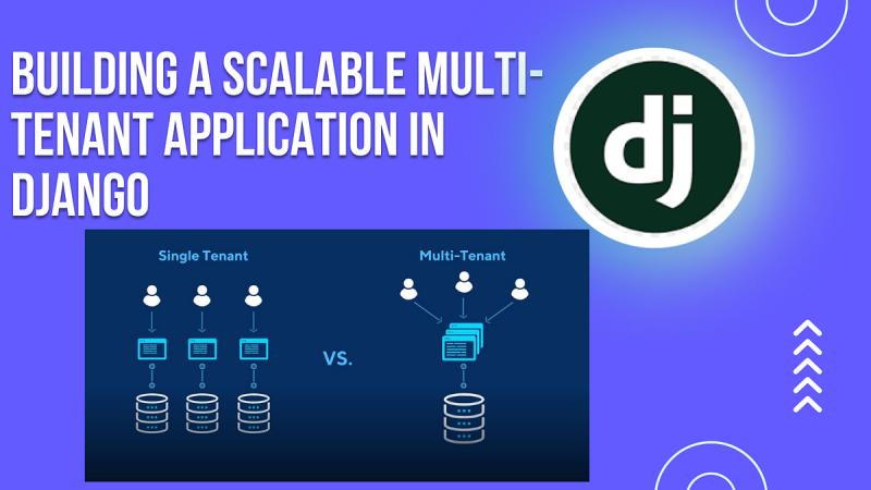 Mahmoud Aboelnaga on LinkedIn: Building a Scalable Multi-Tenant ... Mahmoud Aboelnaga on LinkedIn: Building a Scalable Multi-Tenant ...
