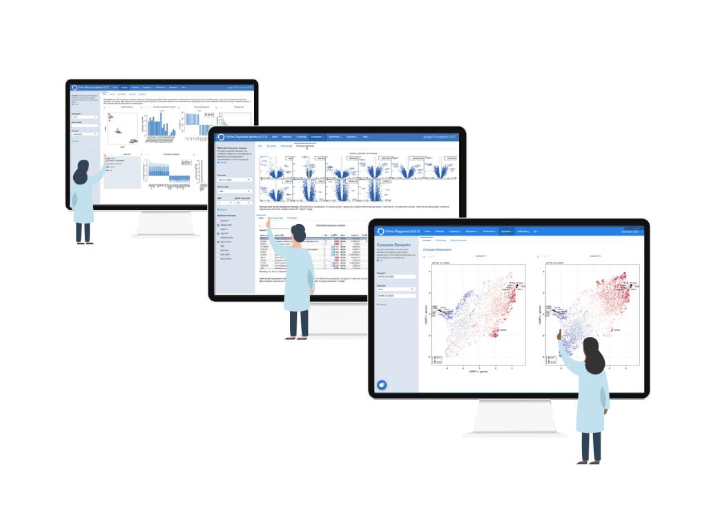 Shiyi Wang on LinkedIn: Interactive Bioinformatics Software | Omics ... Shiyi Wang on LinkedIn: Interactive Bioinformatics Software | Omics ...