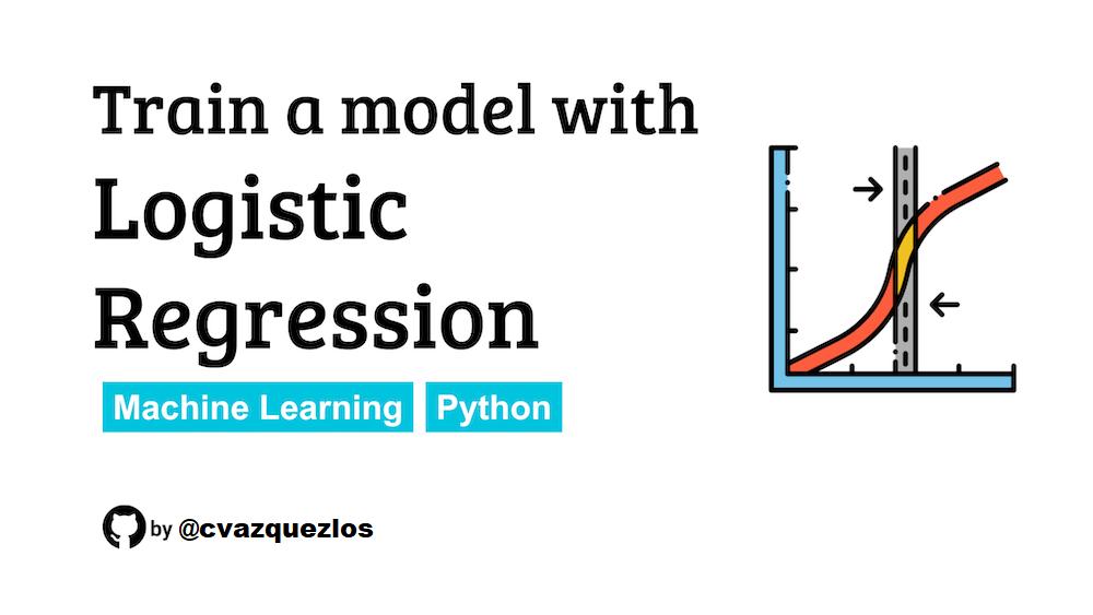 Logistic Regression Project Tutorial | Jenny Uzho Logistic Regression Project Tutorial | Jenny Uzho