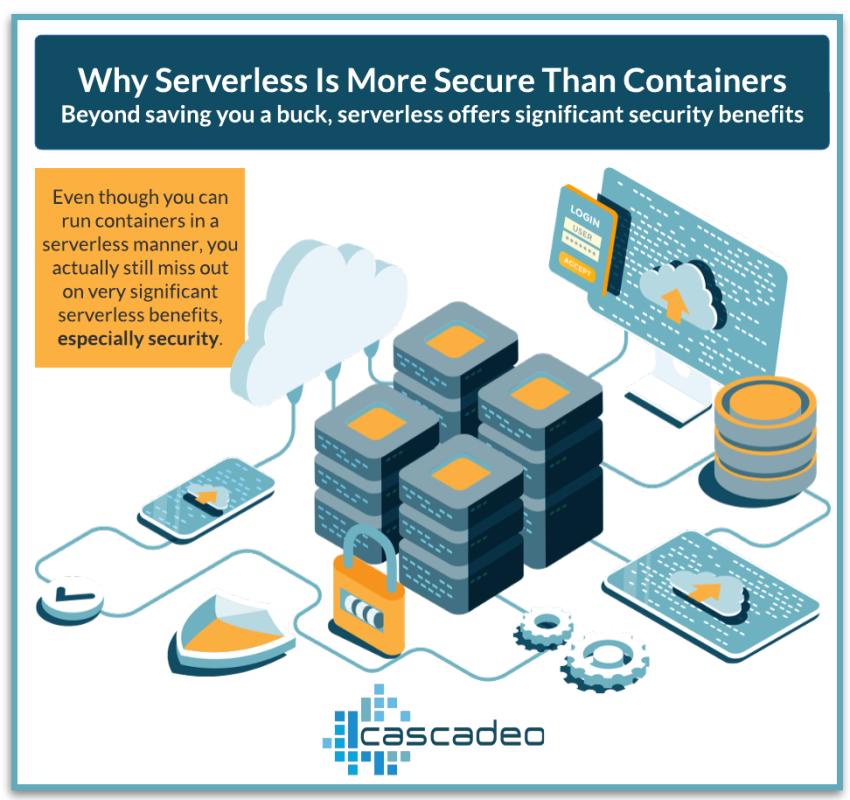Daniel Bayona on LinkedIn: Why Serverless Is Inherently More Secure ... Daniel Bayona on LinkedIn: Why Serverless Is Inherently More Secure ...