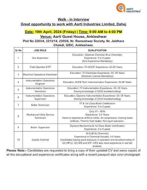 Sweta Pandey on LinkedIn: AARTI INDUSTRIES Walk-in Interview: Unlock ... Sweta Pandey on LinkedIn: AARTI INDUSTRIES Walk-in Interview: Unlock ...