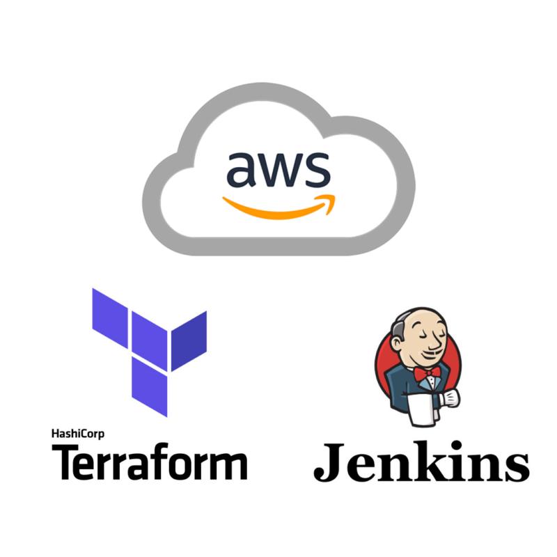 Anatolii K. on LinkedIn: Use Terraform To Deploy Jenkins Server On EC2 Anatolii K. on LinkedIn: Use Terraform To Deploy Jenkins Server On EC2