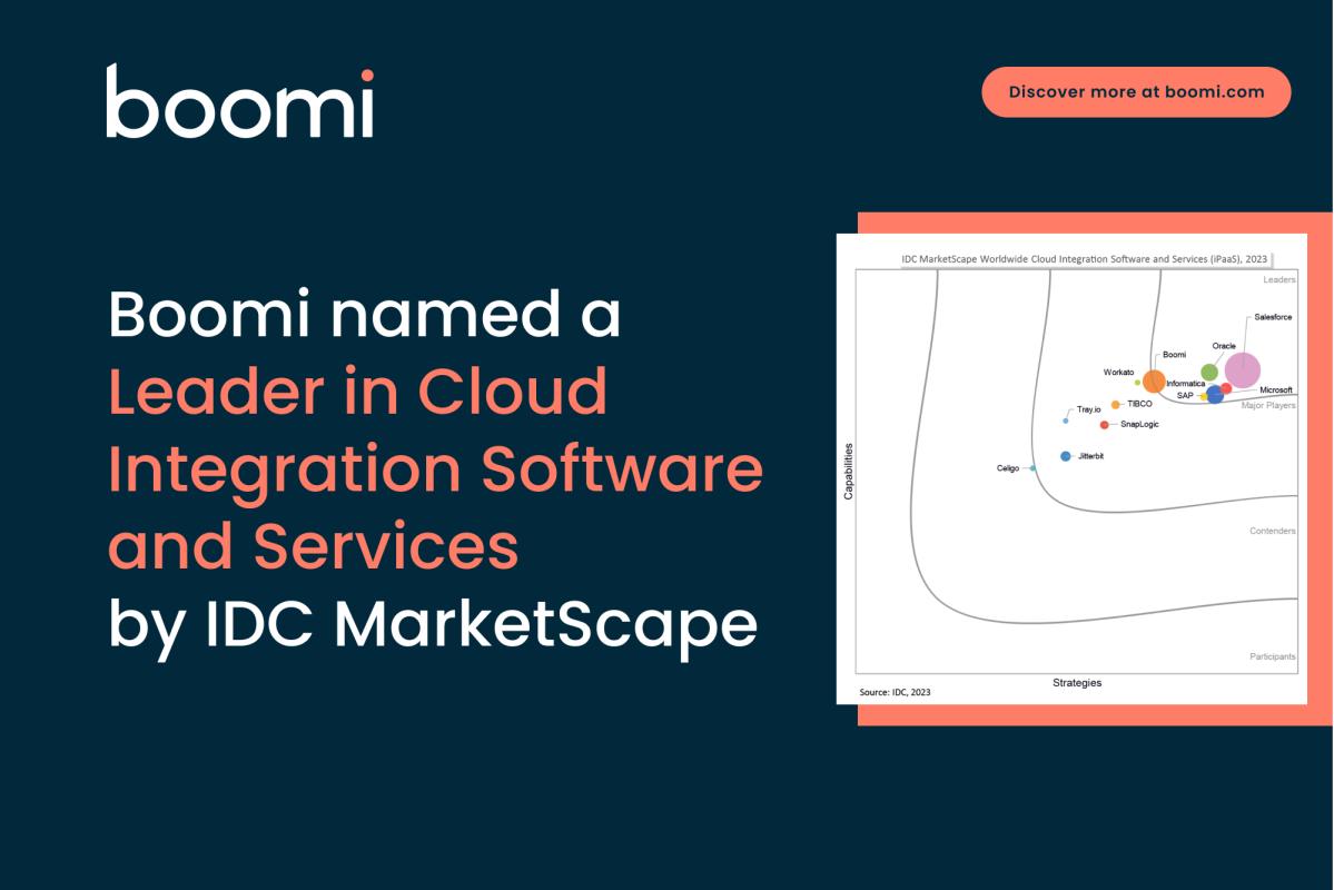 Desmond Hon on LinkedIn: Boomi Named a Leader in IDC MarketScape ... Desmond Hon on LinkedIn: Boomi Named a Leader in IDC MarketScape ...