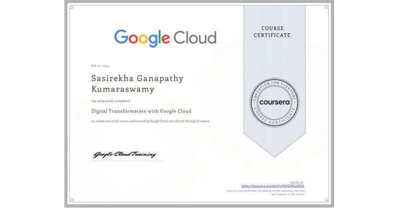 Sasirekha G Kumaraswamy on LinkedIn: Completion Certificate for Digital ... Sasirekha G Kumaraswamy on LinkedIn: Completion Certificate for Digital ...
