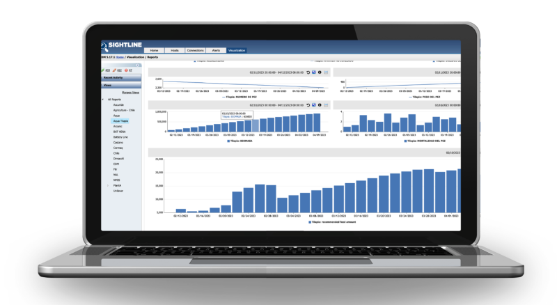 Sightline Systems on LinkedIn: Case Study: Anomaly Detection ... Sightline Systems on LinkedIn: Case Study: Anomaly Detection ...