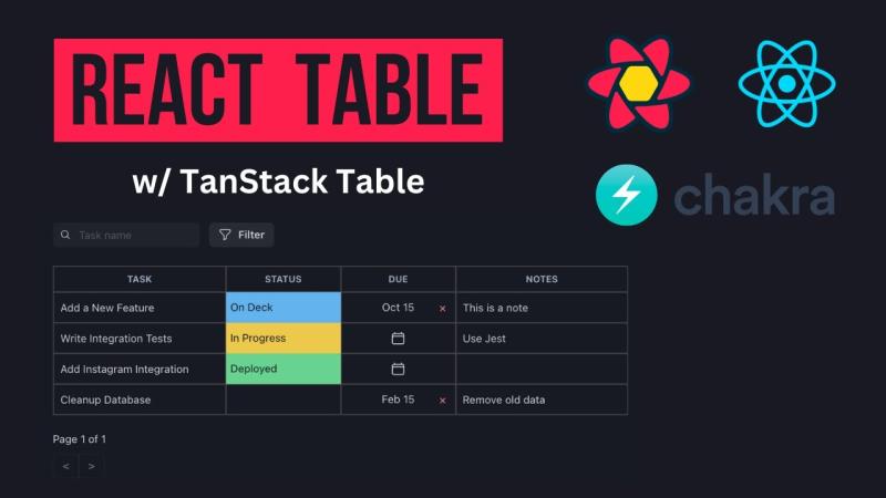 React Table Tutorial (TanStack Table) | Nadav Lebovitch React Table Tutorial (TanStack Table) | Nadav Lebovitch