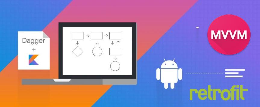 Barış USLUCAN LinkedIn‘de: Kotlin’de MVVM, Retrofit, Dagger, LiveData ... Barış USLUCAN LinkedIn‘de: Kotlin’de MVVM, Retrofit, Dagger, LiveData ...
