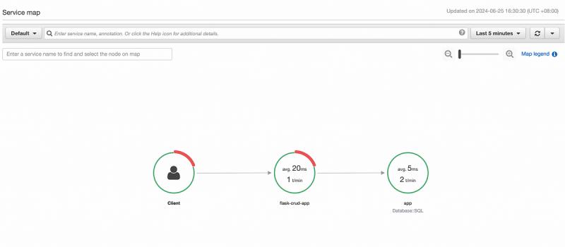 Darryl R. on LinkedIn: Implementing Tracing with X-Ray and ... Darryl R. on LinkedIn: Implementing Tracing with X-Ray and ...
