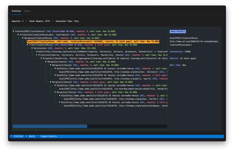 Noah Gorstein on LinkedIn: Visualizing SPARQL Query Plans with Python ... Noah Gorstein on LinkedIn: Visualizing SPARQL Query Plans with Python ...