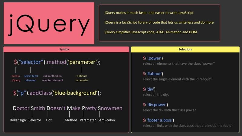 Donald Lutz on LinkedIn: jQuery Tutorial for Beginners | jQuery Crash ... Donald Lutz on LinkedIn: jQuery Tutorial for Beginners | jQuery Crash ...