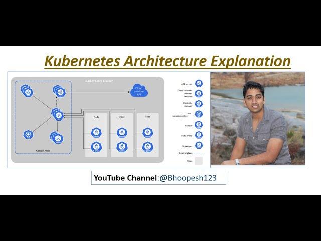 Bhoopesh Sharma☁️ (CKA, Azure DevOps, AWS, Grafana) on LinkedIn ... Bhoopesh Sharma☁️ (CKA, Azure DevOps, AWS, Grafana) on LinkedIn ...